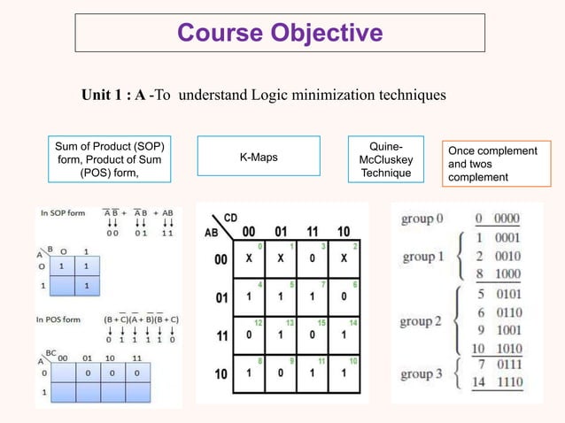 DELD Presentation MBG.pptx