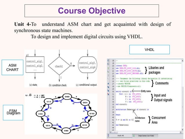 DELD Presentation MBG.pptx