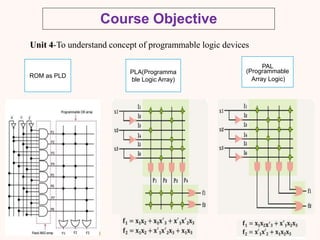DELD Presentation MBG.pptx