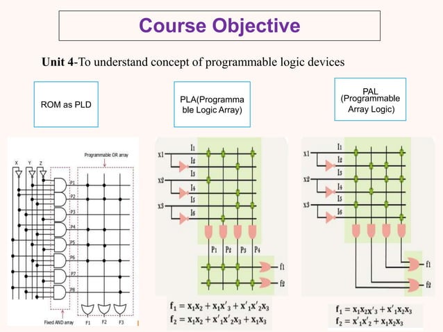 DELD Presentation MBG.pptx