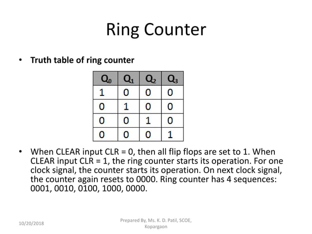 DELD Unit IV ring and twisted ring counter | PDF | Technology & Computing