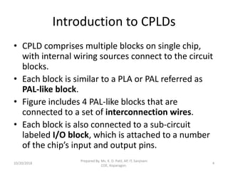 DELD Unit V cpld_fpga | PPT