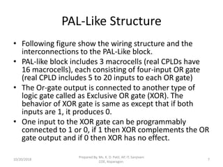 DELD Unit V cpld_fpga | PDF