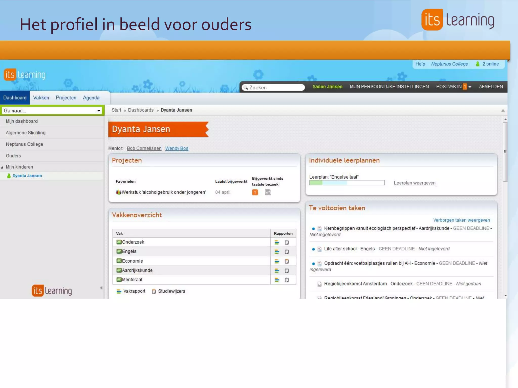 De leerling in beeld met itslearning | PPTX