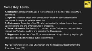 Model United nations rules of procedures | PPT