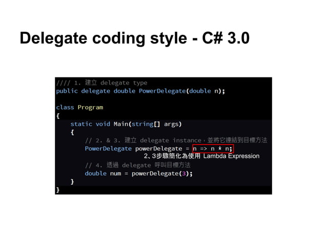 Delegate (委派) Introduction | PPT