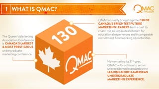 QMAC 2016 Delegate Warm-Up Slides | PDF