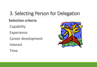 Delegating Fffectively | PPT