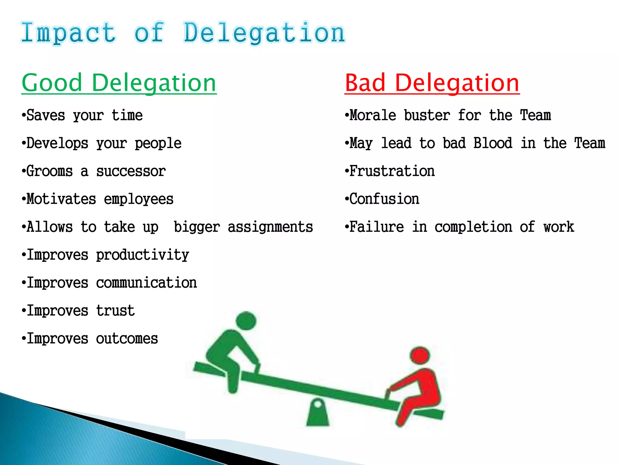 Delegation | PPTX