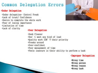 Delegation | PPTX | Resume Writing and Advice | Job Search