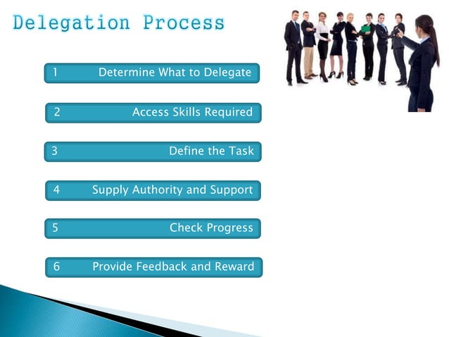 Delegation | PPTX | Resume Writing and Advice | Job Search