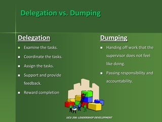 Delegation | PDF