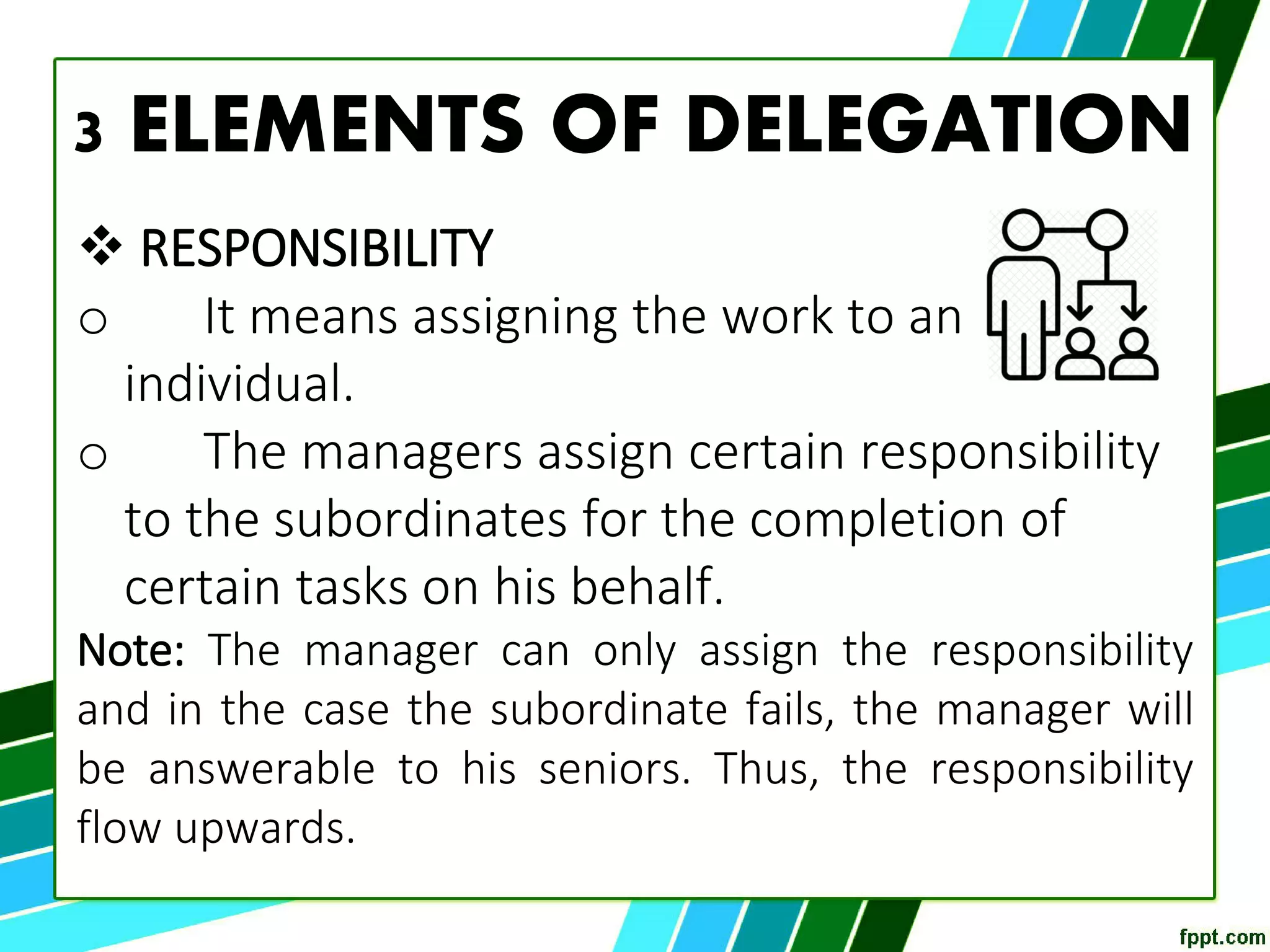 Delegation & Formal and Informal Organization | PDF