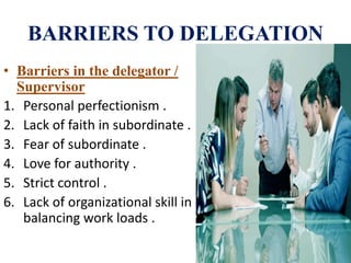 Delegation in Nursing - Mr. Manulal V S | PPTX