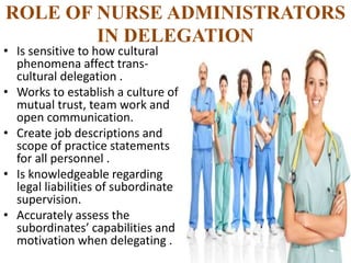 Delegation in Nursing - Mr. Manulal V S | PPTX
