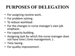 Delegation in Nursing - Mr. Manulal V S | PPTX