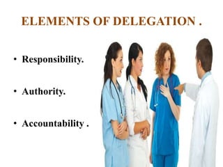 Delegation in Nursing - Mr. Manulal V S | PPT