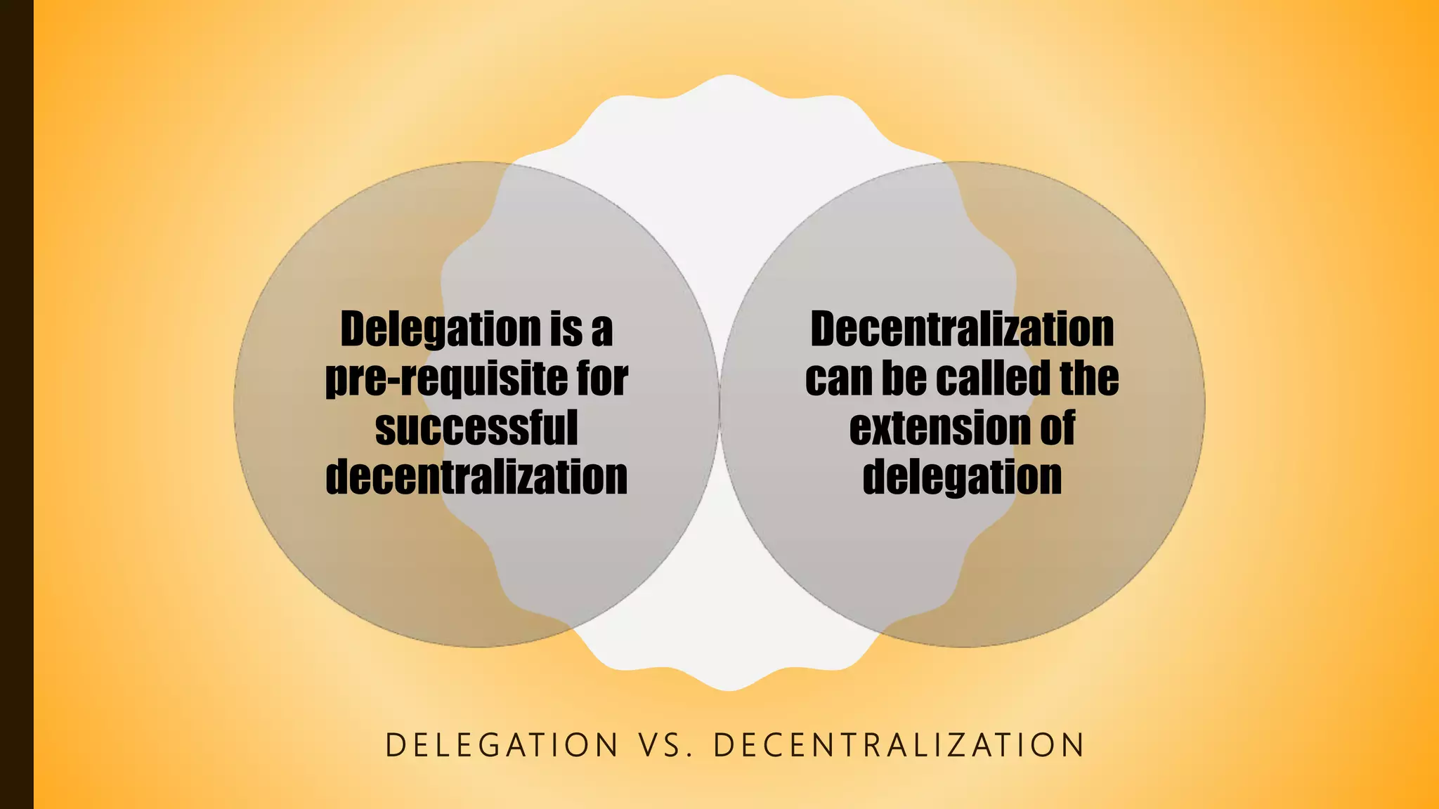 Delegation | PPT