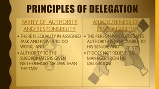 Delegation | PPT