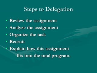 Delegation.ppt