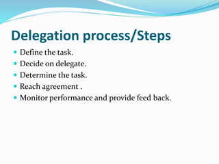Delegation.pptx