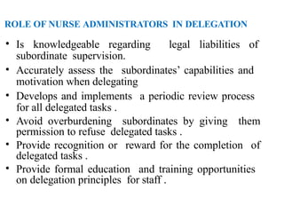 Delegation in Nursing-VI th semester B.Sc Nursing. | PPTX