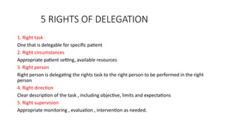 DELEGATION releated to hospital stup required | PPTX