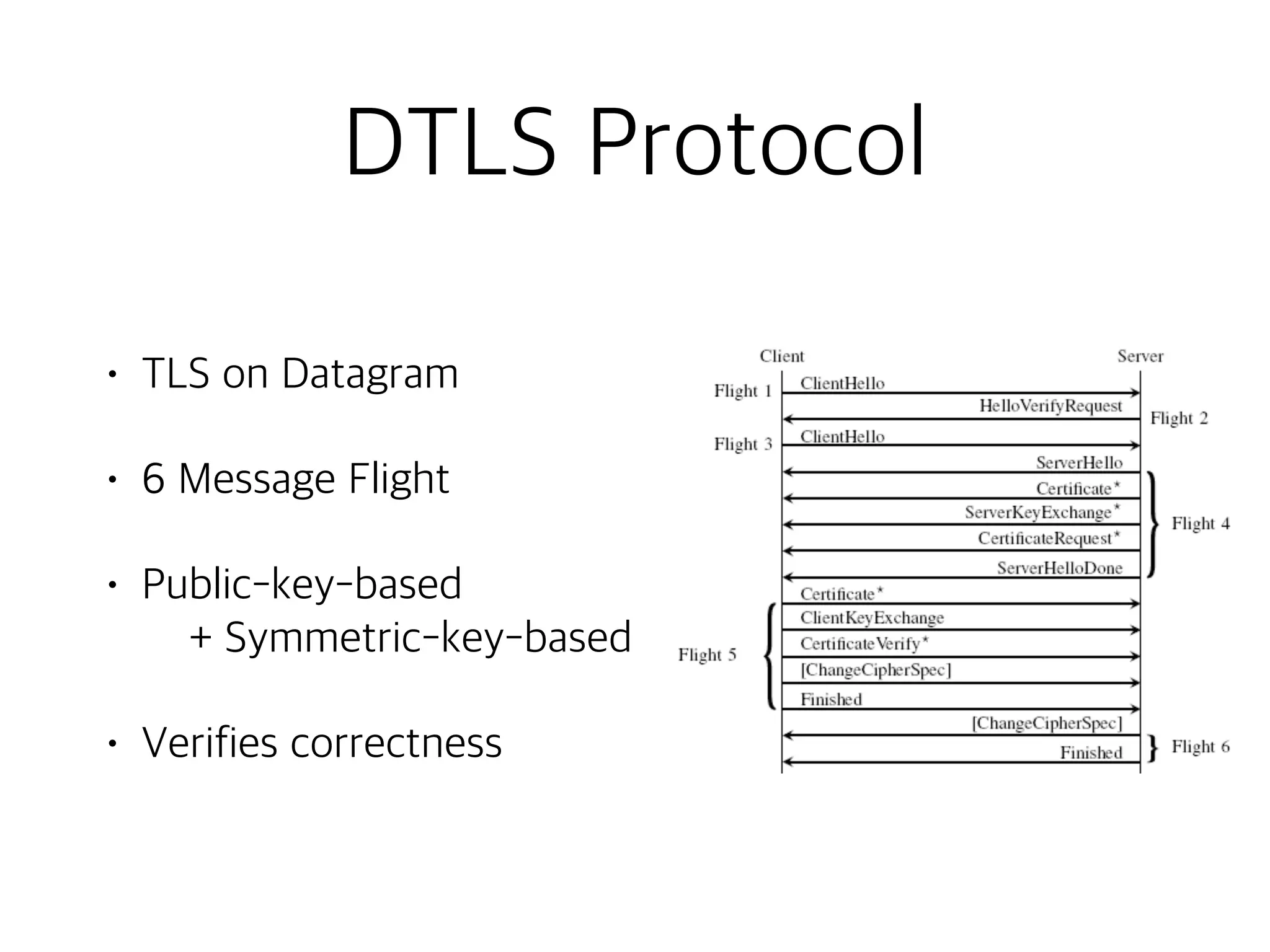 Delegation-based Authentication and Authorization for the IP-based IoT | PPT