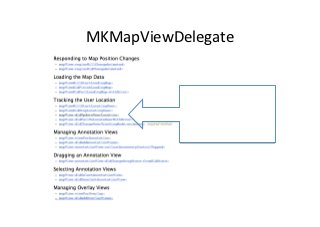 iOS: Frameworks and Delegation | PDF | Web Development | Internet