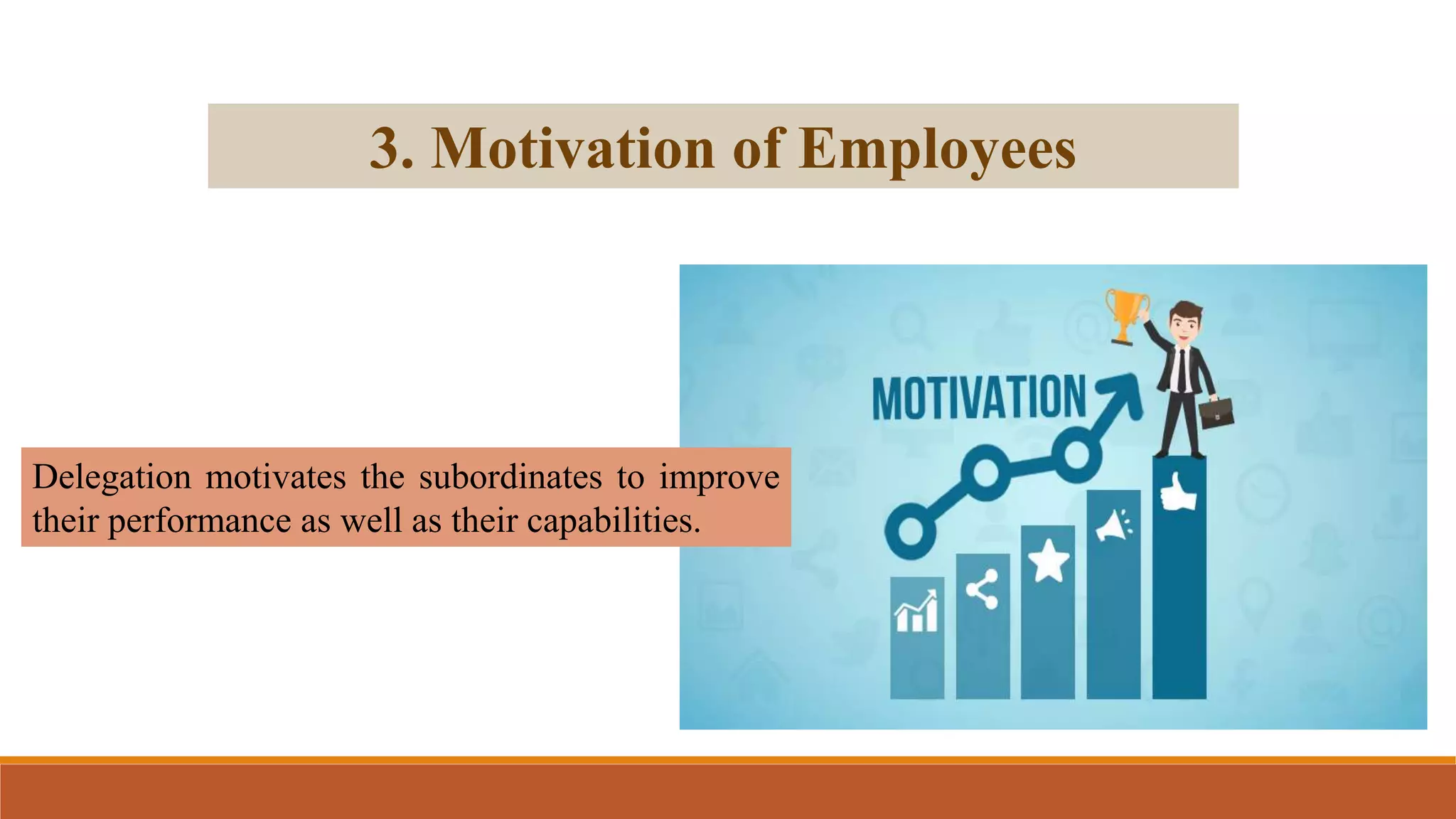 Delegation of authority | PPTX