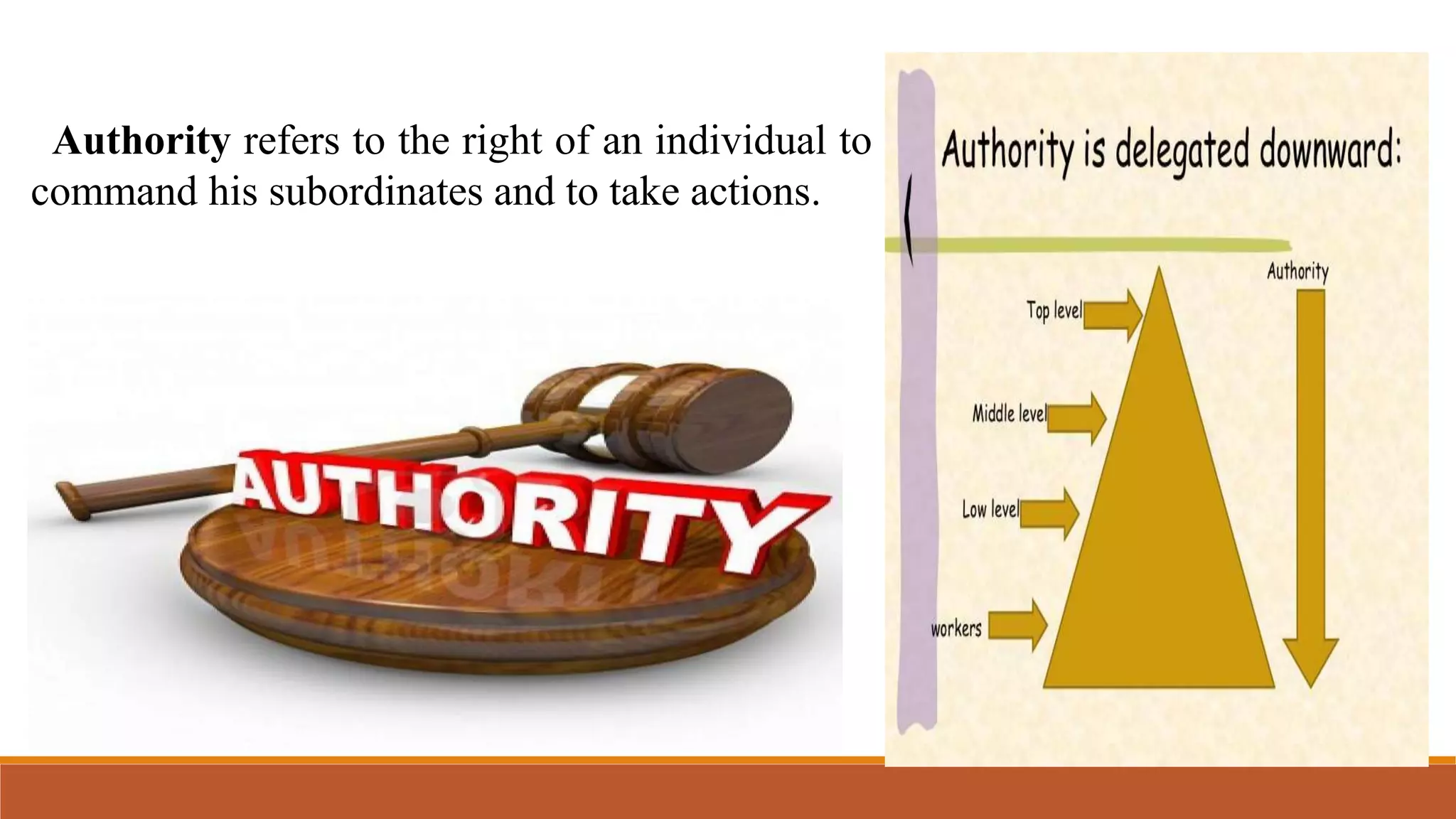 Delegation of authority | PPTX