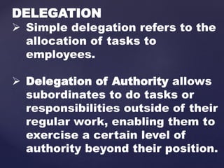 DELEGATION AND EMPOWERMENT.pptx