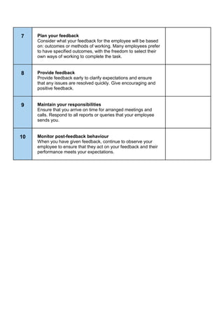 Delegation checklist (1) | PDF