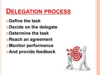 Delegation | PPTX