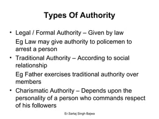Delegation of authority | PPT