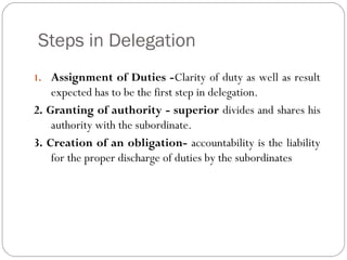 Delegation of authority | PPT