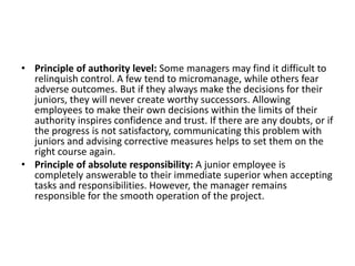 DELEGATION OF AUTHORITY.pptx