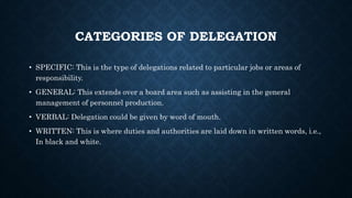 DELEGATION OF AUTHORITY.pptx