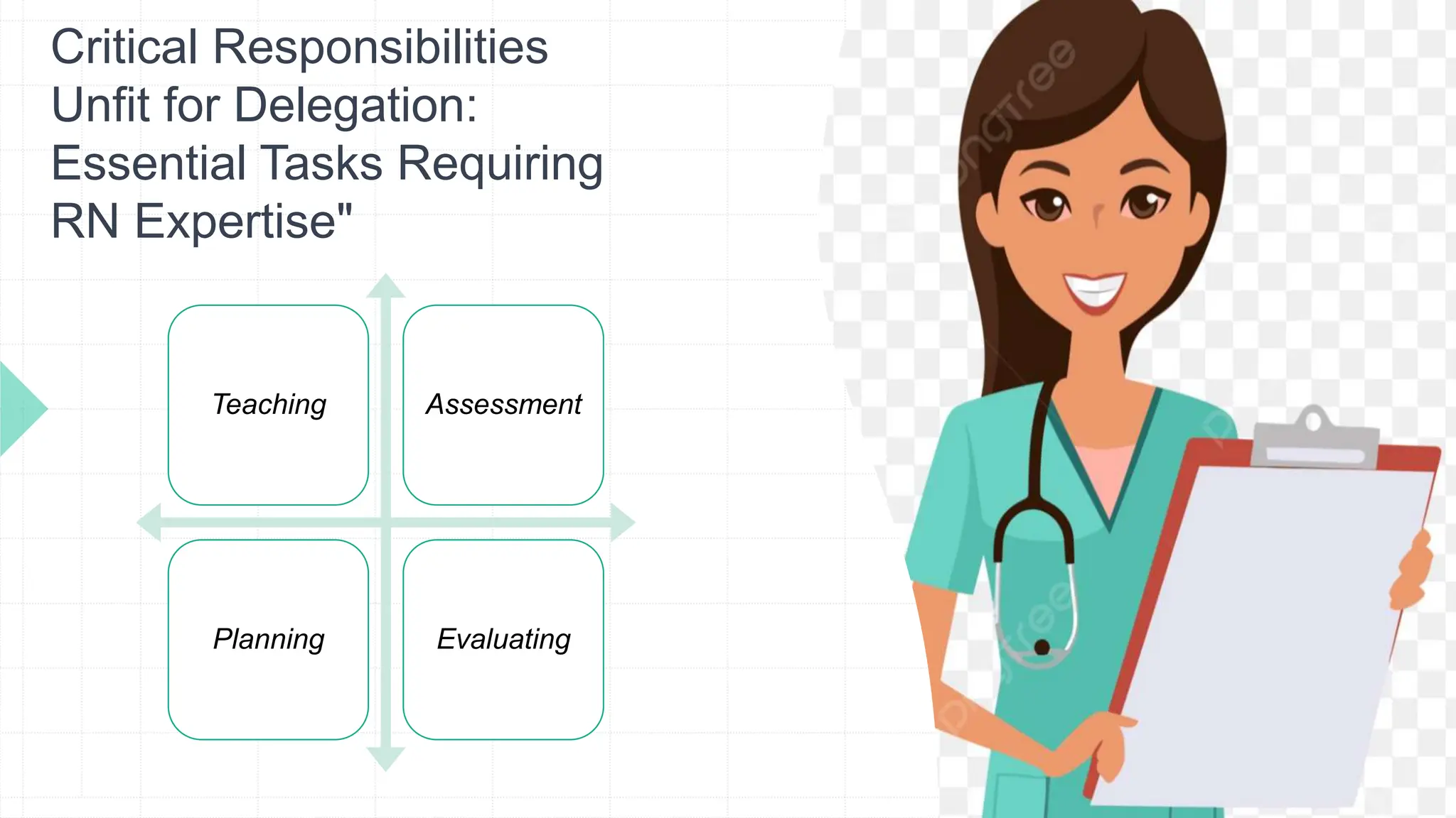 DELEGATION OF RESPONSIBILITIES.pptx