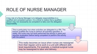 DELEGATION OF RESPONSIBILITIES.pptx