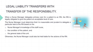 DELEGATION OF RESPONSIBILITIES.pptx