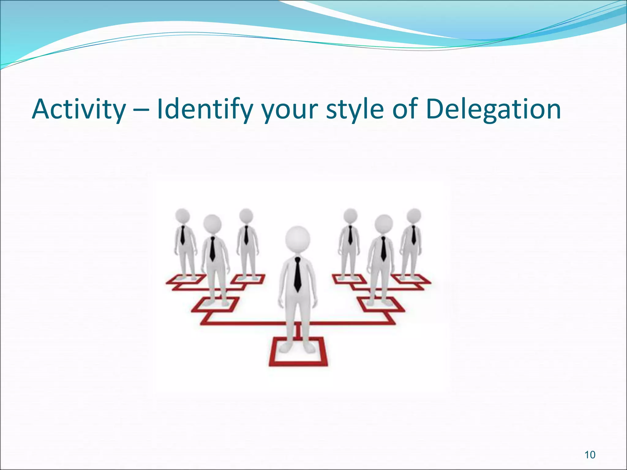 Delegation ppt | PPT