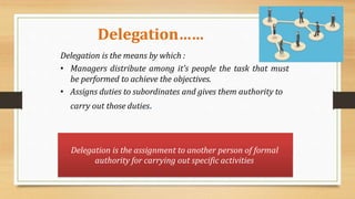 Delegation | PPTX