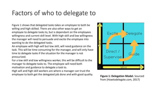 Delegation & scenario Access to Business | PPTX