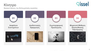 Detection Of Abnormal User Behavior In Web Applications Using Sequence Classification Machine ...