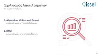 Detection Of Abnormal User Behavior In Web Applications Using Sequence Classification Machine ...
