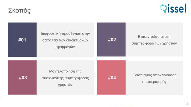 Detection Of Abnormal User Behavior In Web Applications Using Sequence Classification Machine ...