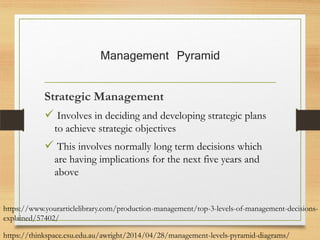 Management Concepts | PDF