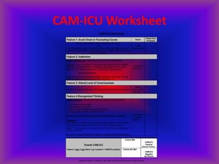 Delerium in icu | PPT