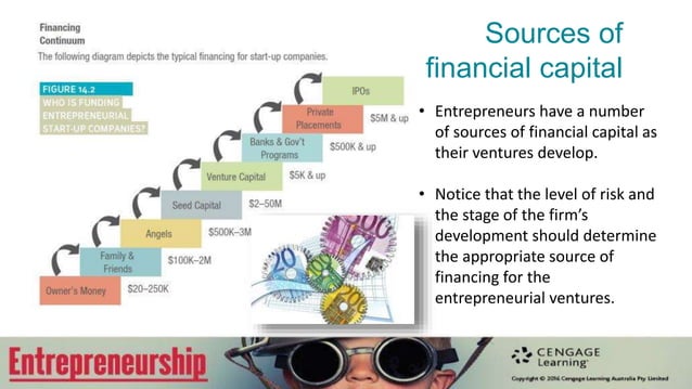 Sources of capital for entrepreneurial ventures | PPTX | Venture ...